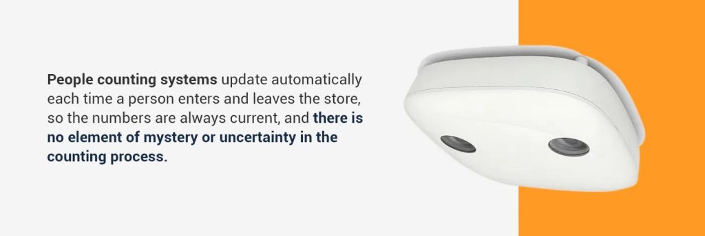 Using Foot Traffic Counters in Grocery Stores | Traf-Sys