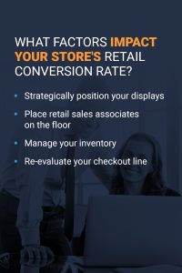 How to Calculate Conversion Rate In Retail | Traf-Sys