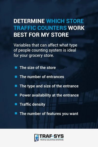 Using Foot Traffic Counters in Grocery Stores | Traf-Sys
