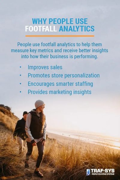 5 Key Elements of Using Footfall Analytics | Traf-Sys