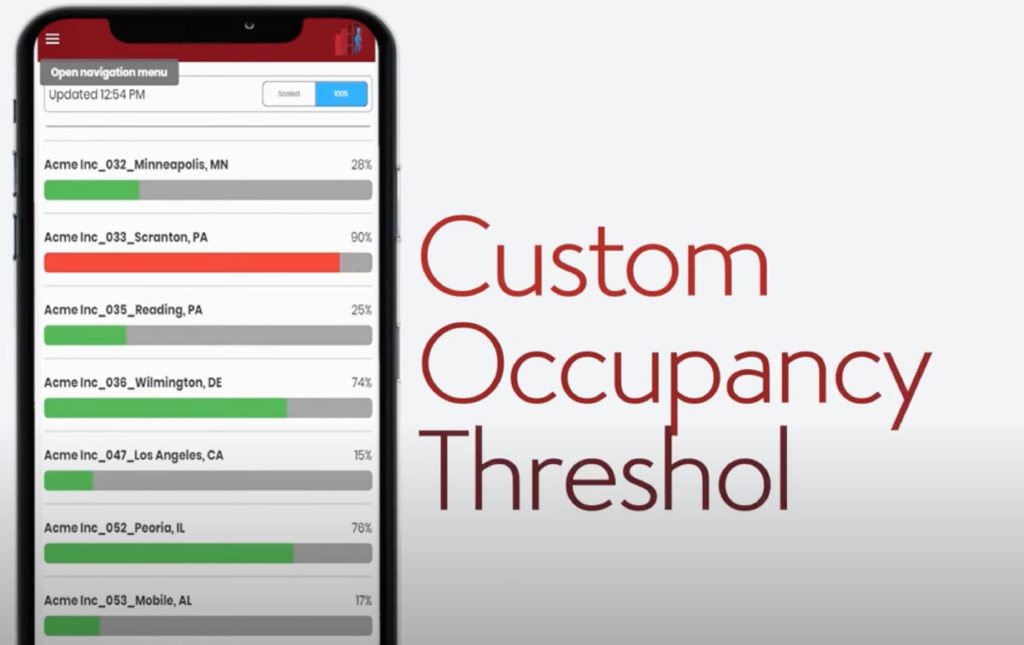 Occupancy Counters | SafeEntry | Traf-Sys
