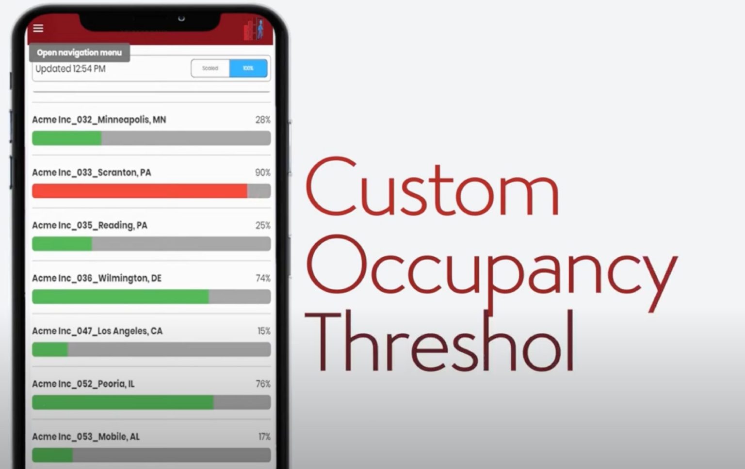 Occupancy Counters | SafeEntry | Traf-Sys