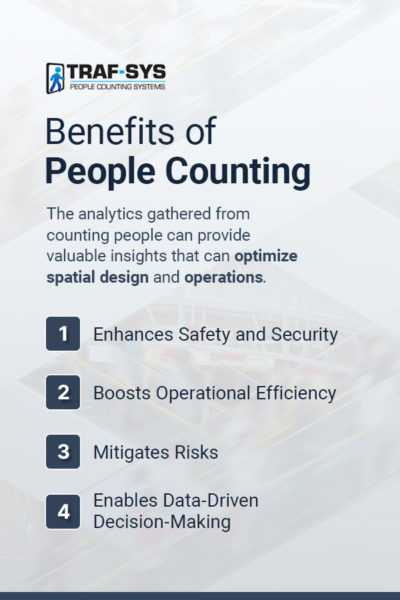 People-Counting Technology — Crowd Management and Safety - Traf-Sys
